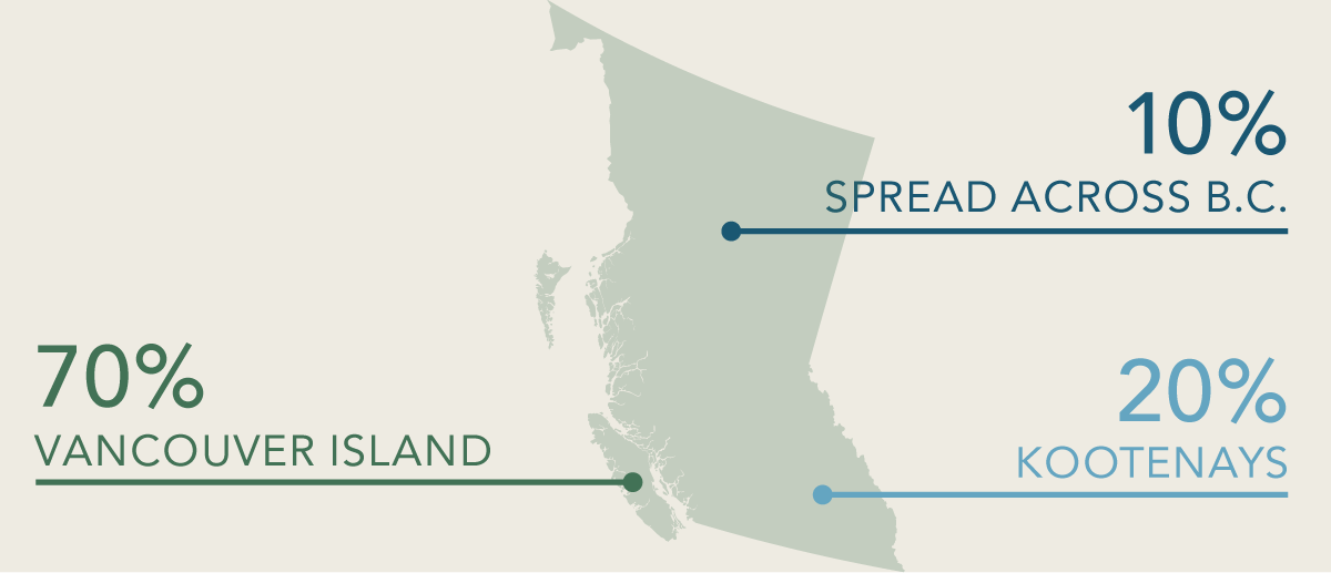 An Overview of B.C.'s Private Managed Forest Program - Managed Forest ...